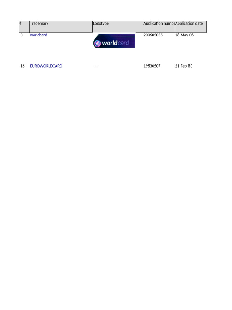 Search Report - template【ELLALAN Hong Kong】 | PDF | Business ...