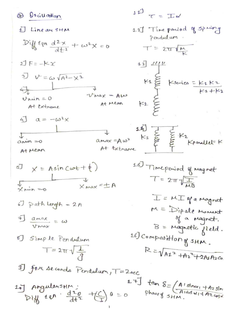 Oscillation Formula List | PDF