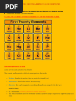 Work Function of Elements | PDF | Art | Technology & Engineering