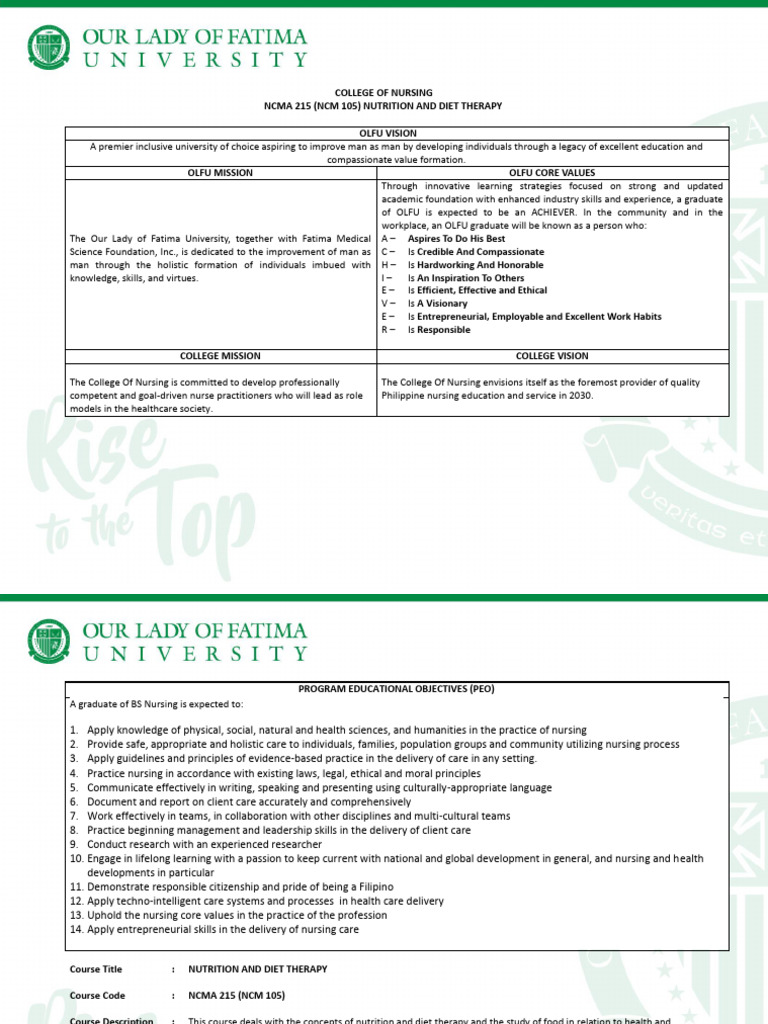 NCMA 215 Nutrition and Diet Therapy Syllabus PDF - 2 - 240525 - 104617 | PDF | Nutrients | Nutrition