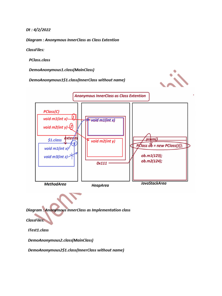 Annoynoumus Inner Classes | PDF | Anonymous Function | Method (Computer Programming)