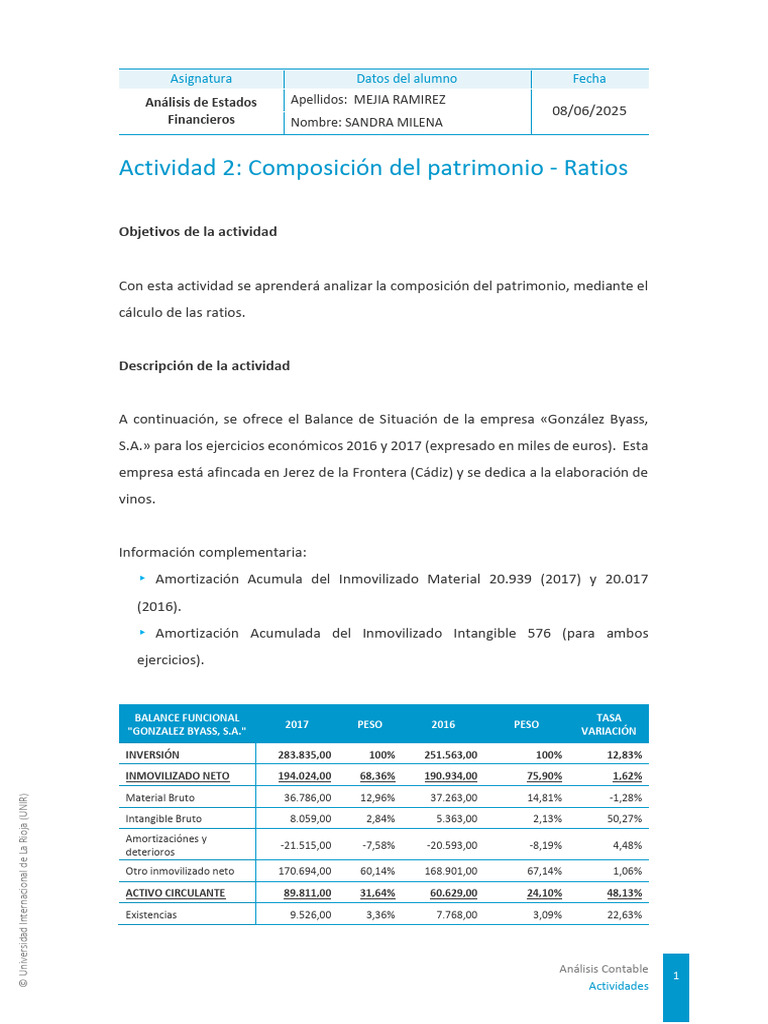 Actvidad de Ratios | PDF | Capital de trabajo | Contabilidad