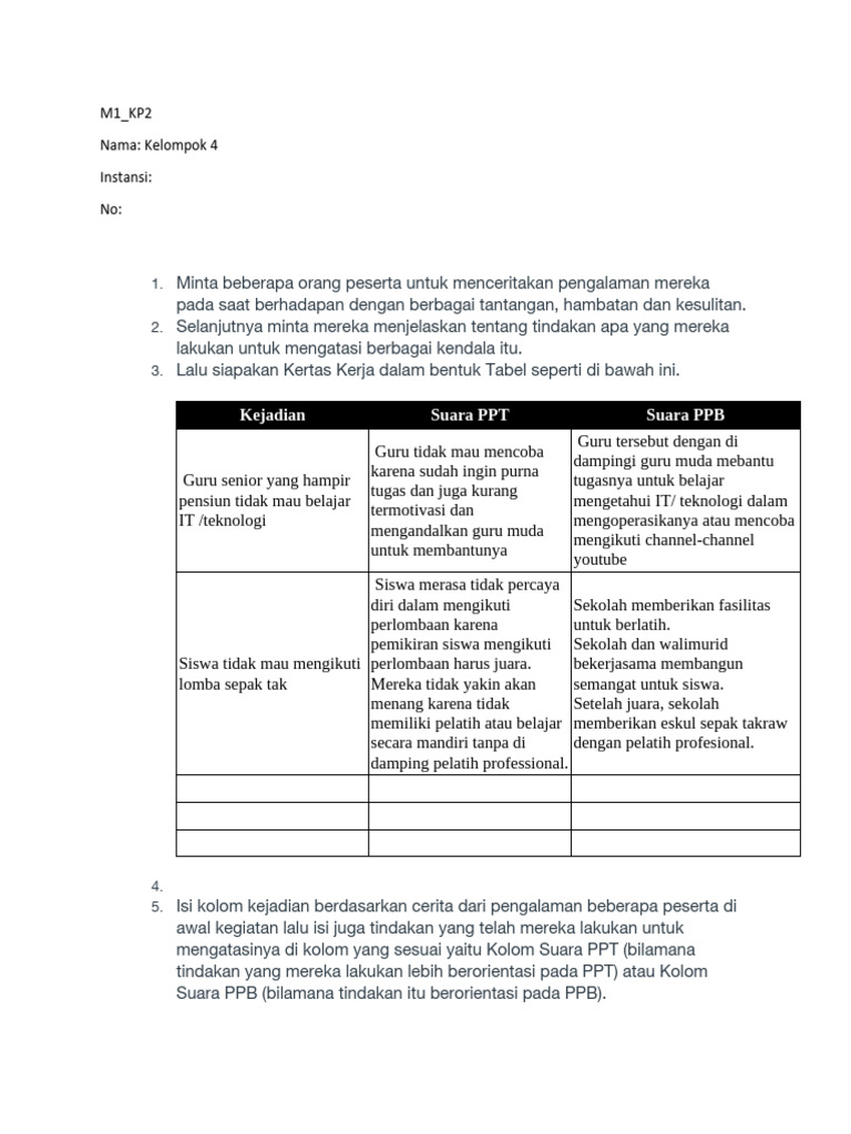 M1 - KP2 - Suara PPT PPB | PDF