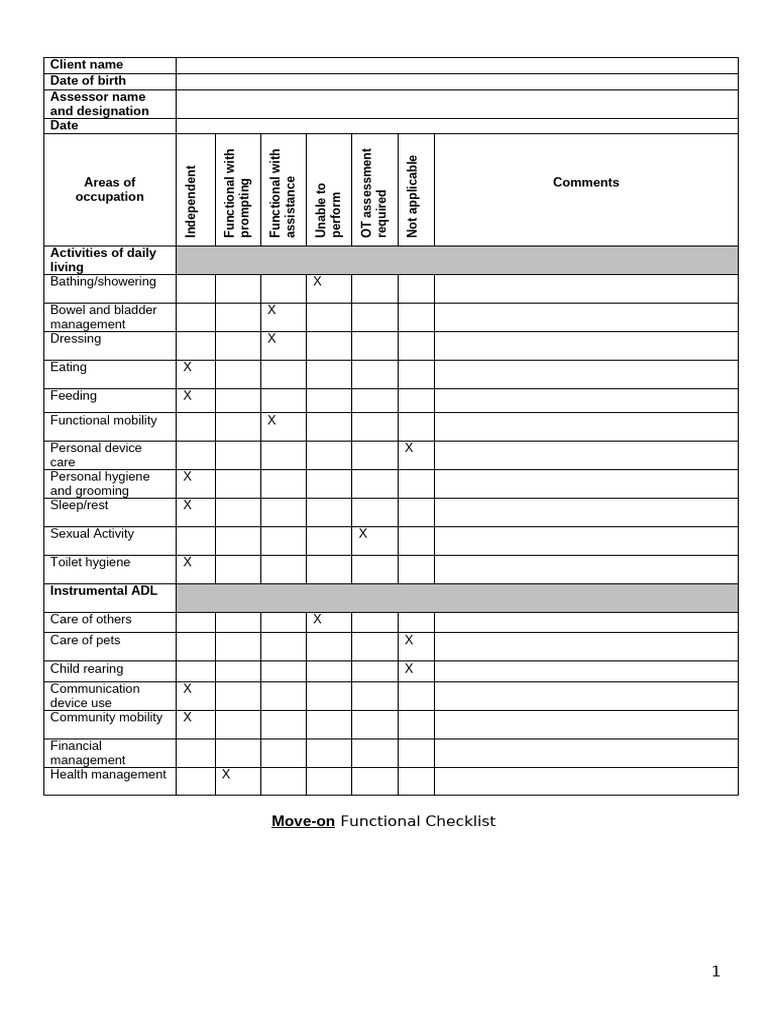 Occupational Therapy Home Visit Checklist | PDF | Self Harm | Hygiene