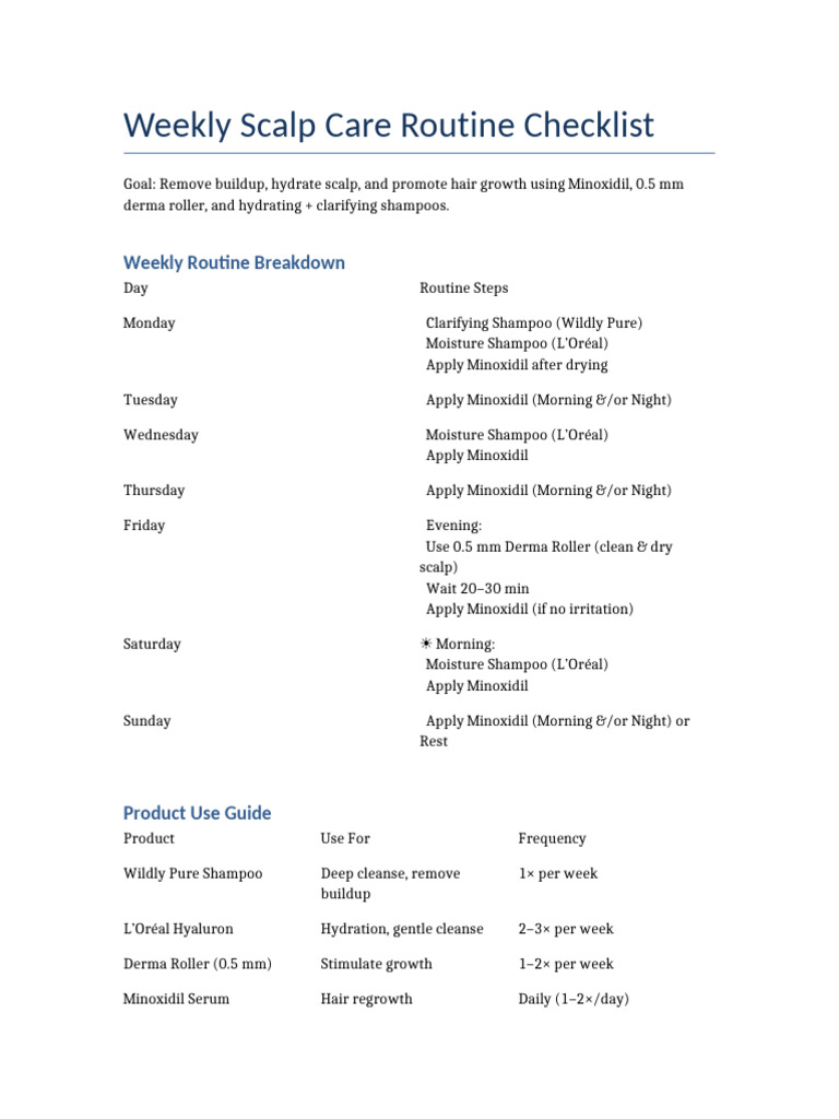 Weekly Scalp Care Checklist | PDF