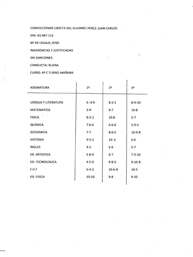 Repaso Libreta | PDF