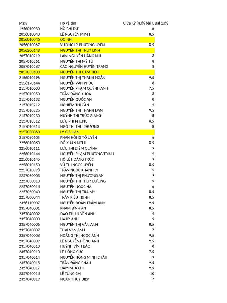 GK - DLNNH 02 - HK2 23-24 | PDF