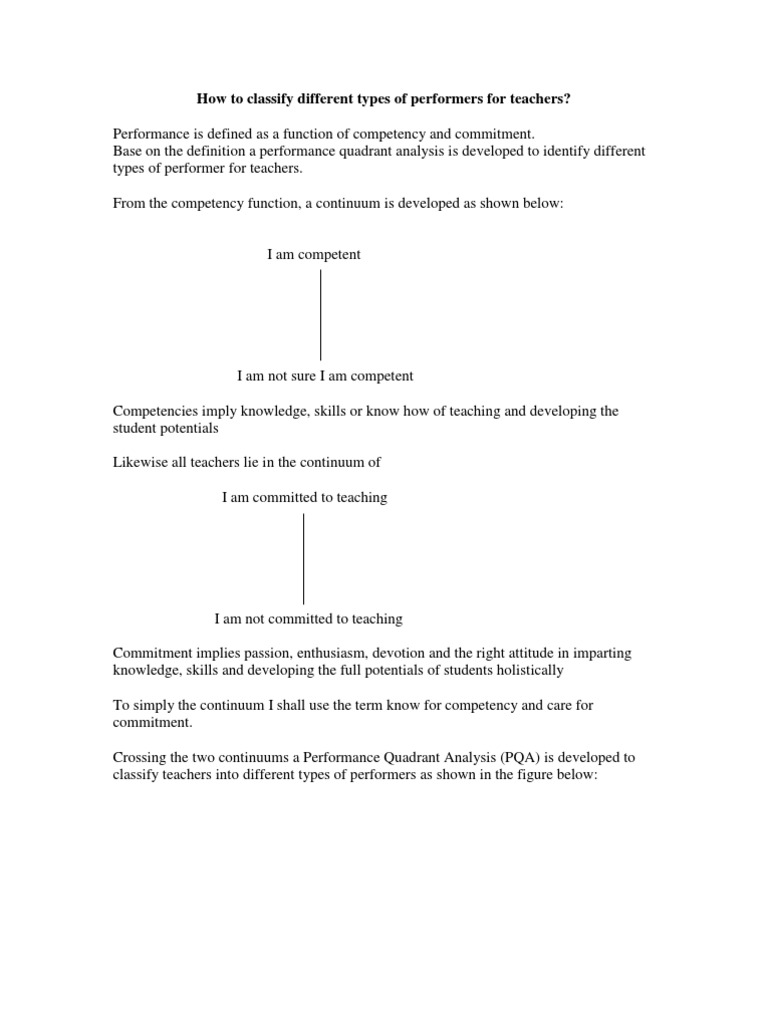 Types of Performers For Teachers | PDF | Competence (Human Resources ...