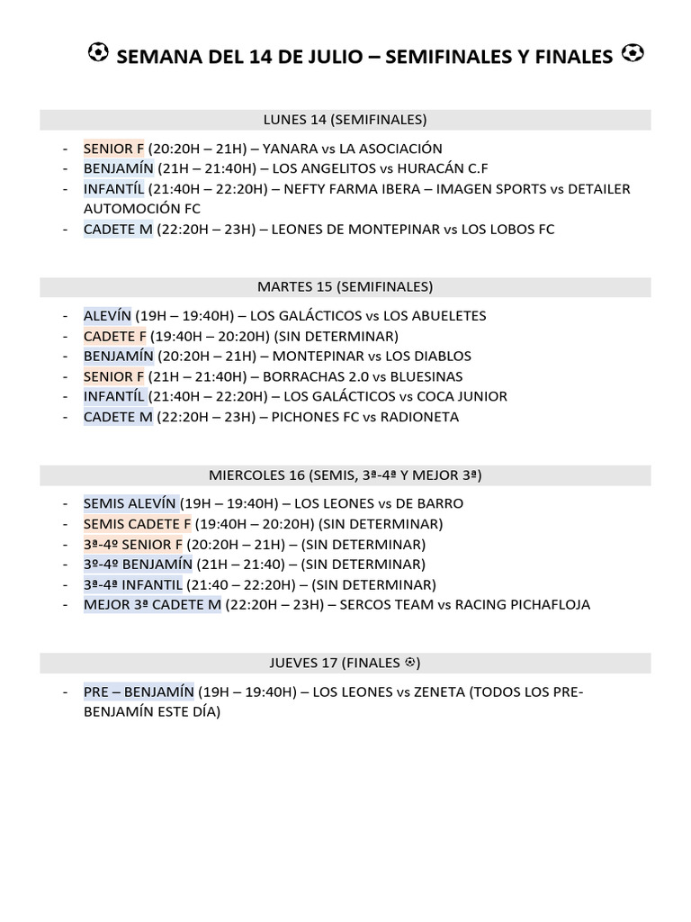 Ã - Ltima Semana de Torneo | PDF