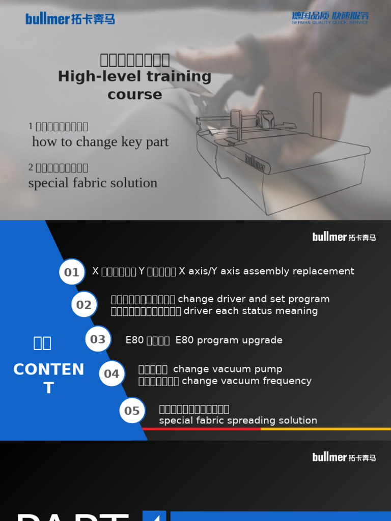 Bullmer高级培训high Skill Training | PDF | Screw | Computer File