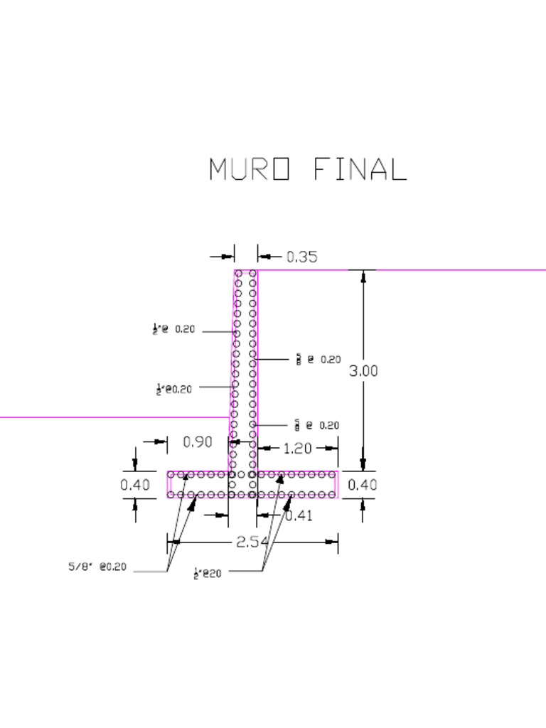 Jklo Presentación1 | PDF