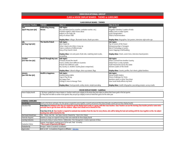 Class & House Display Board Themes | PDF