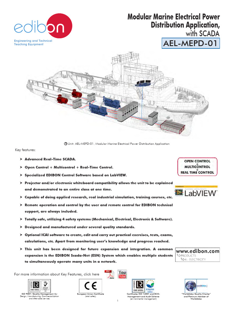 Electrical - Ship Wiring System | PDF | Alternating Current | Power Supply