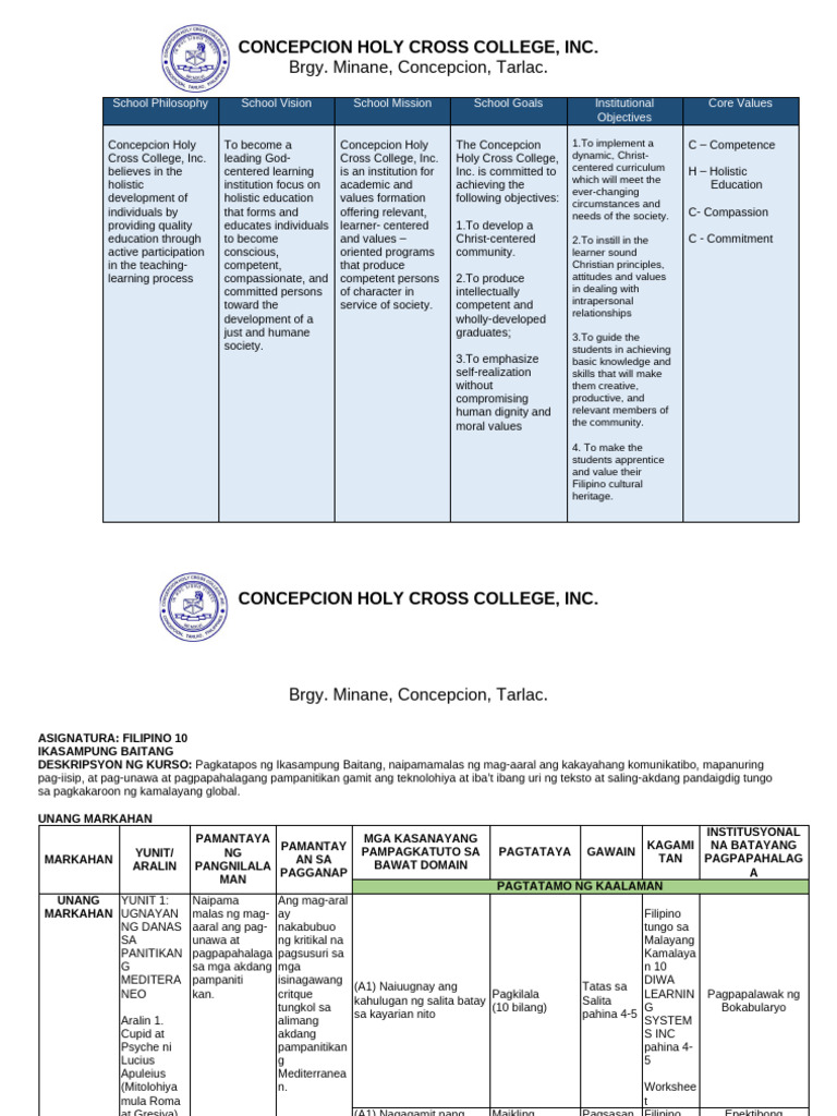 Baitang 10 Filipino - Curriculum Map (2025-26) | PDF