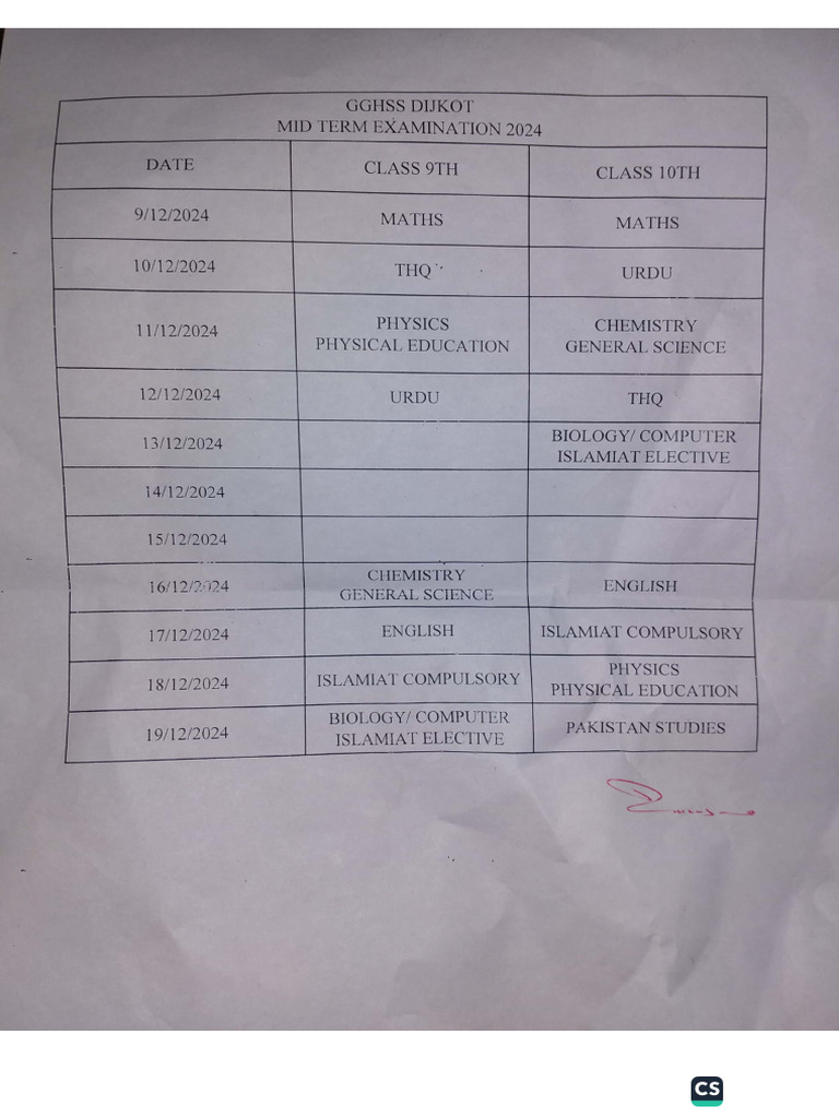 Date Sheet | PDF