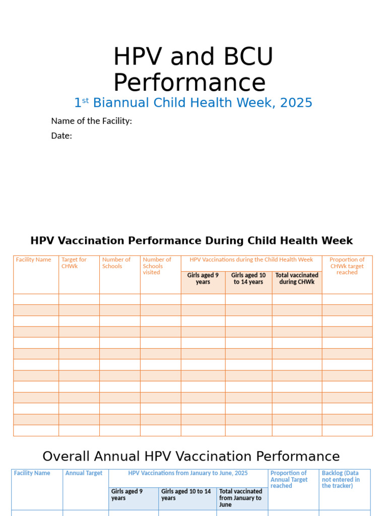 HPV Vaccination Performance Report 2025 | PDF