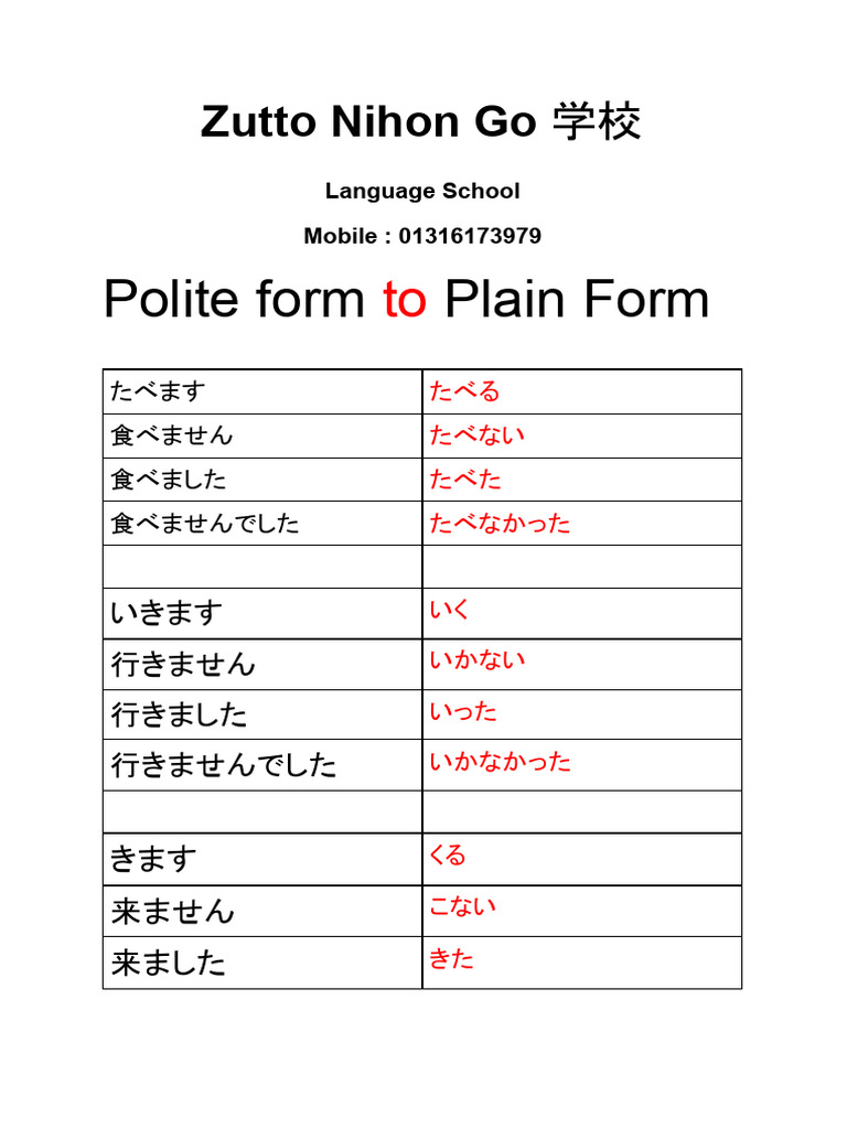 Polite Form To Plain Form | PDF