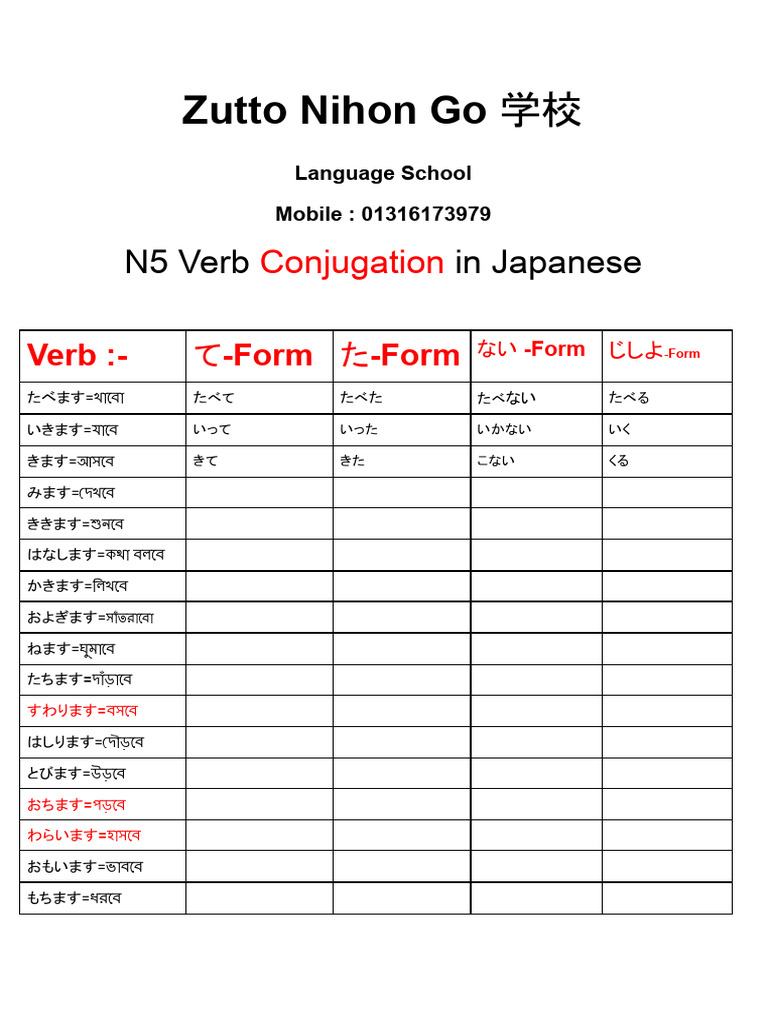 N5 Verb Conjugation in Japanese | PDF