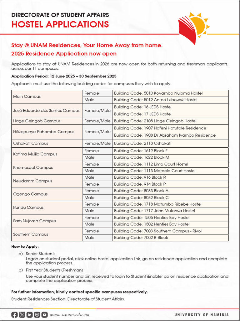 Hostel Applications A | PDF