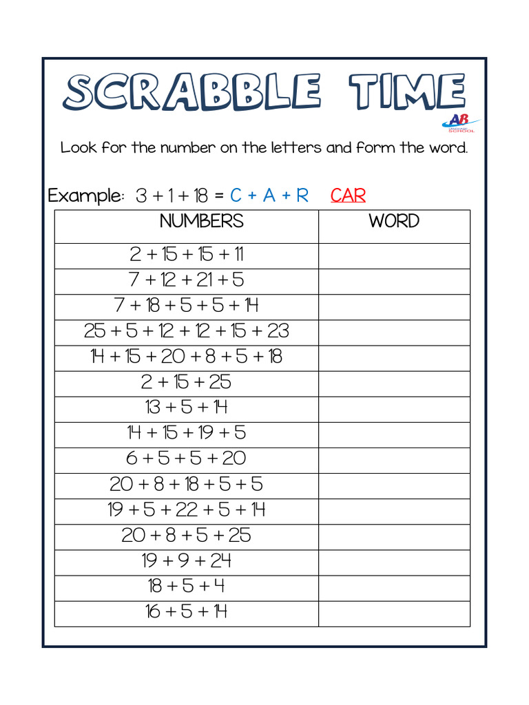 Scrabble Time Review Vocab | PDF