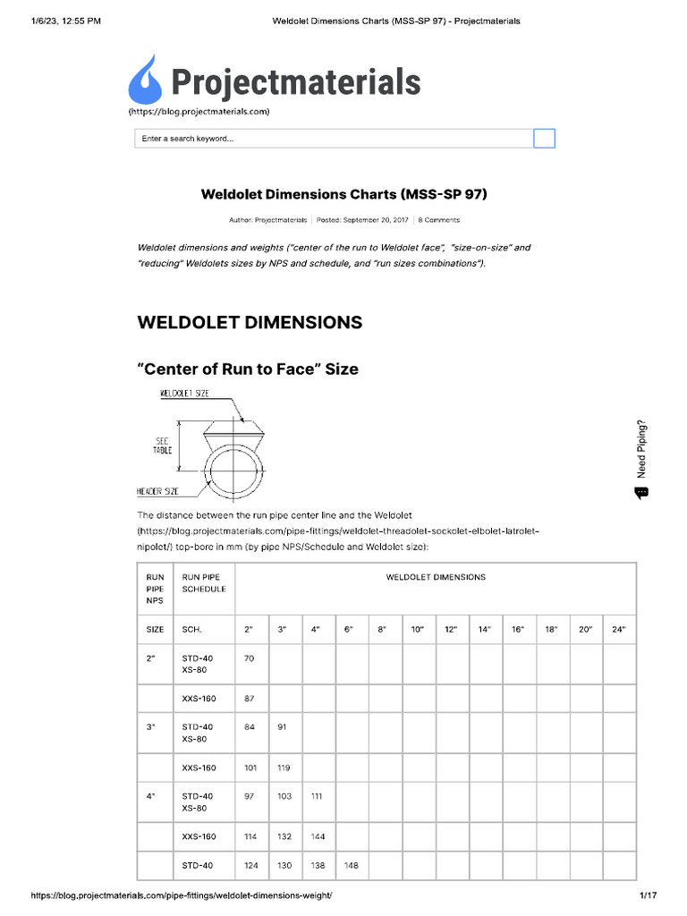 Weldolet Dimensions Charts (MSS-SP 97) - Projectmaterials | PDF