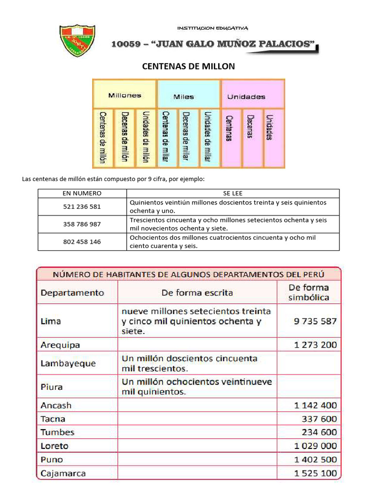 Centenas de Millon | PDF