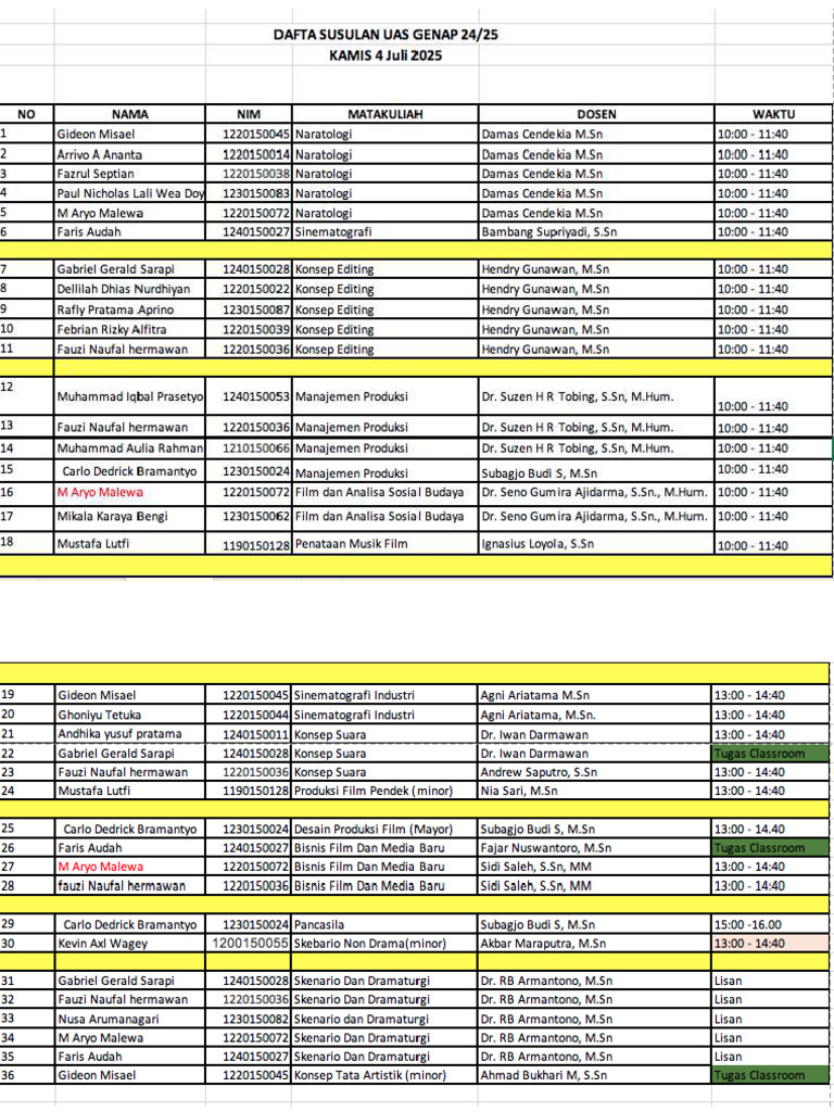 Jadwal Susulan Uas Genap 24 - 25. | PDF