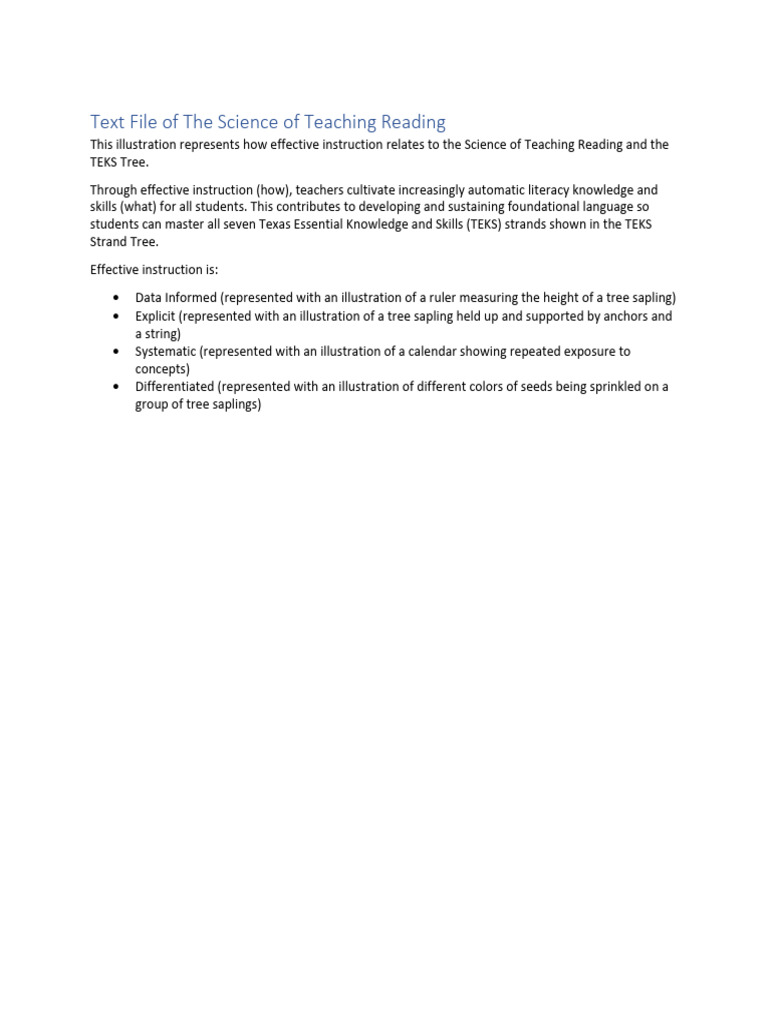 Text File of The Science of Teaching Reading | PDF