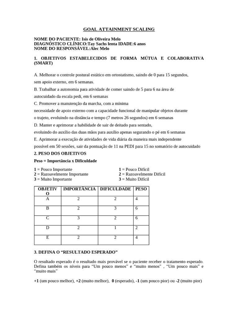 GOAL ATTAINMENT SCALING Isis 2025 | PDF