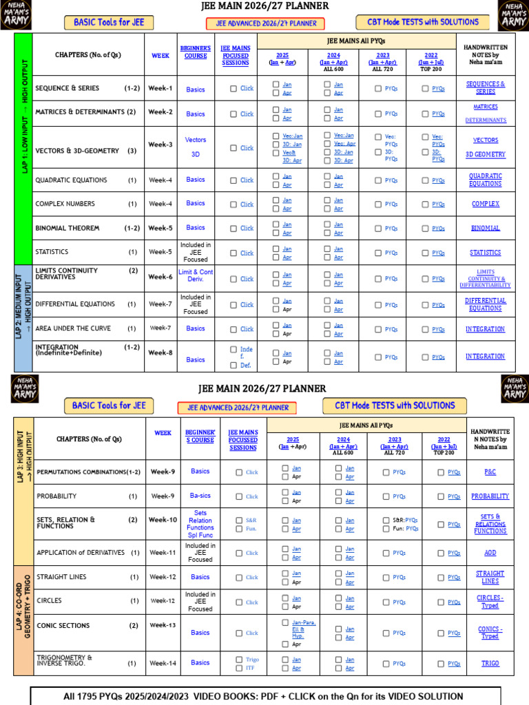 JEE Mains 2026 PLANNER (Beg., 3.0, 2022-2025) | PDF | Determinant ...