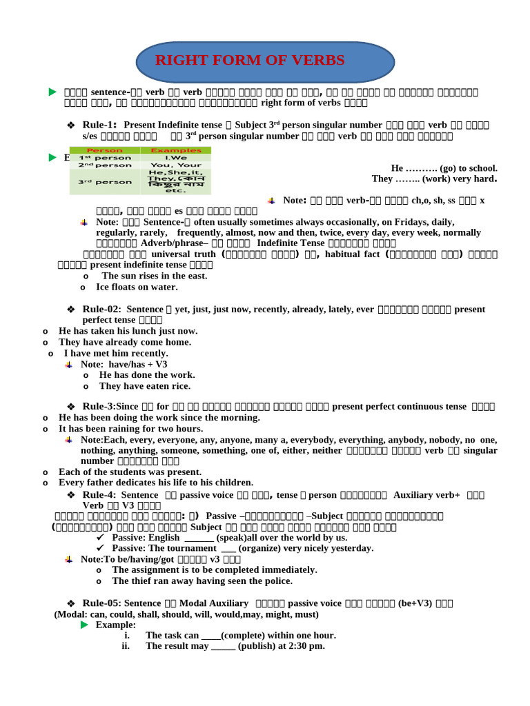 Right Form of Verbs: Rules and Examples | PDF | Grammatical Tense | Verb