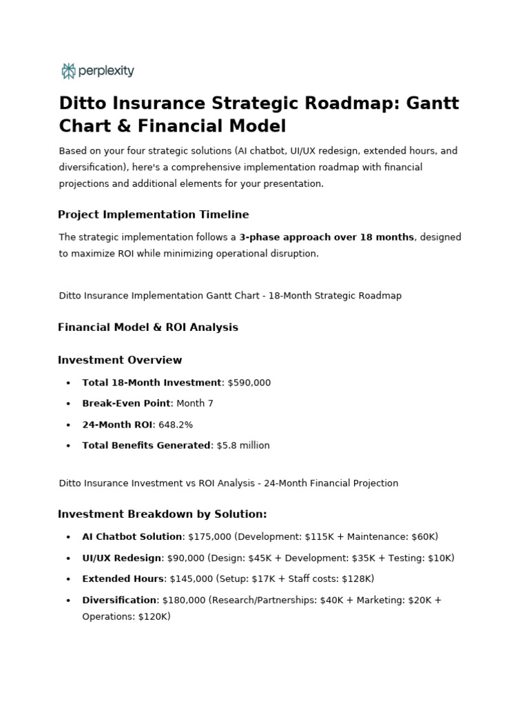 Ditto Insurance Strategic Roadmap - Gantt Chart & F | PDF | Performance ...
