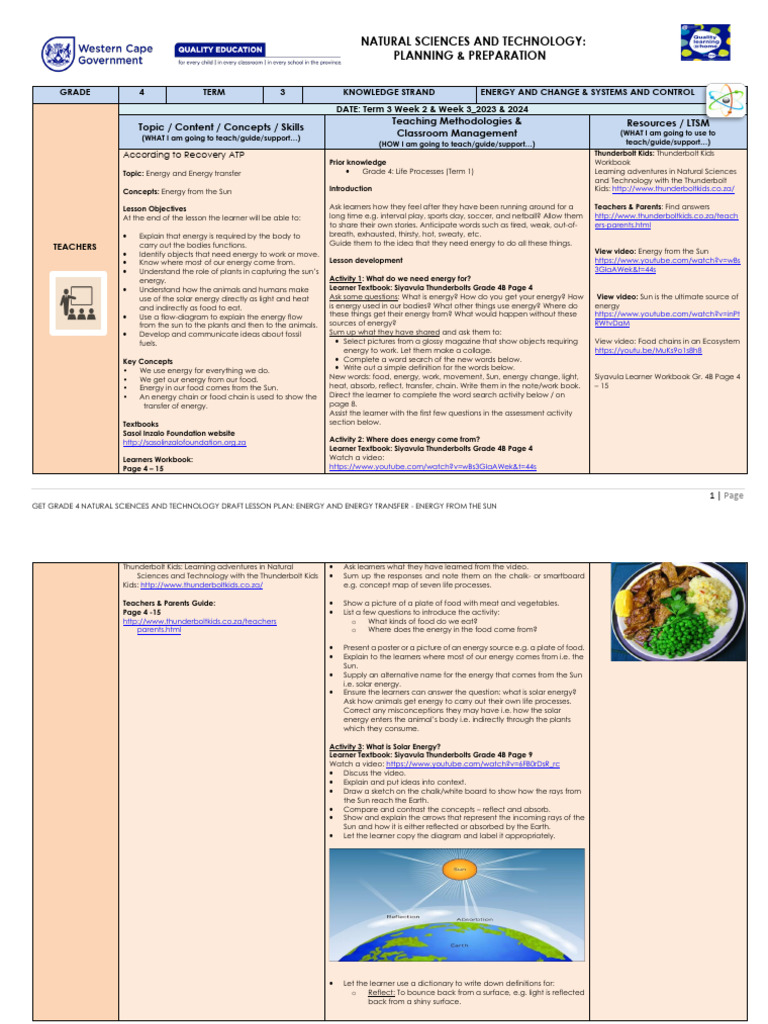 Grade 4 Energy Transfer Lesson Plan | PDF | Fuels | Learning