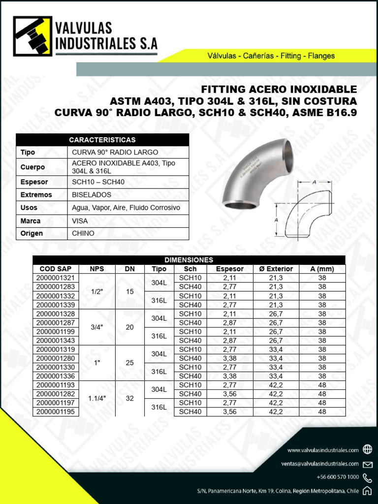 Codos Acero Inoxidable | PDF
