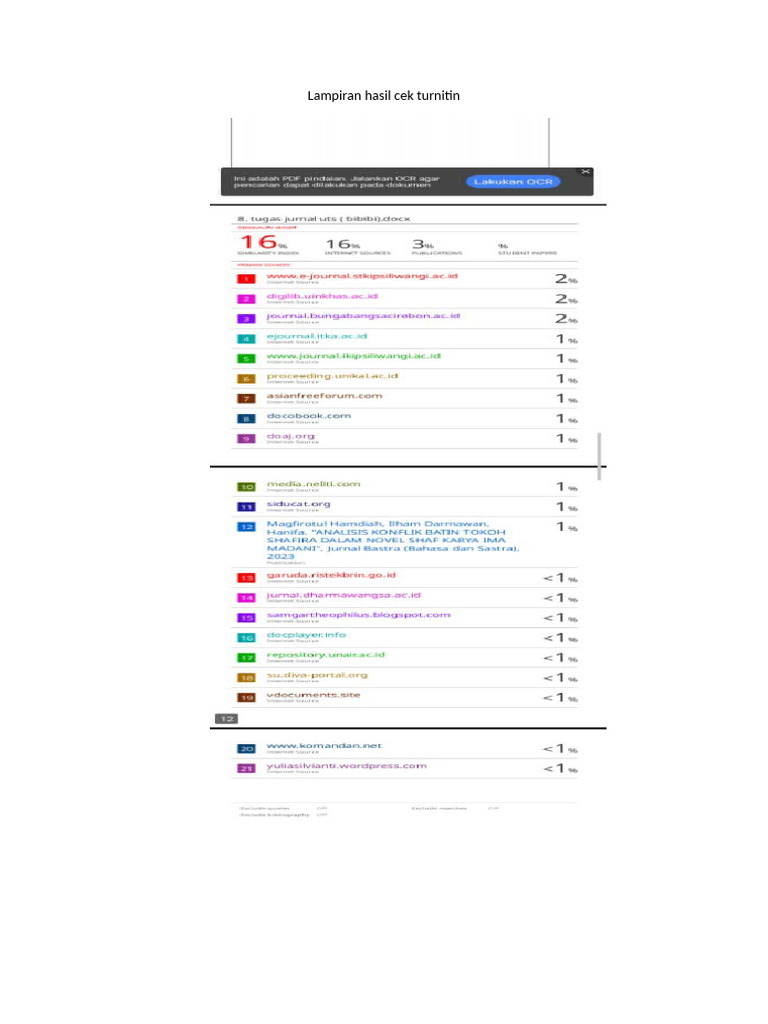 Lampiran Hasil Cek Turnitin | PDF