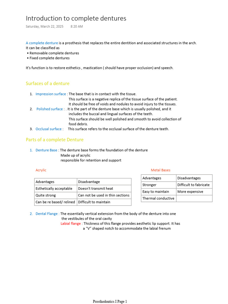 Introduction To Complete Denture | PDF | Dentures | Dentistry Branches