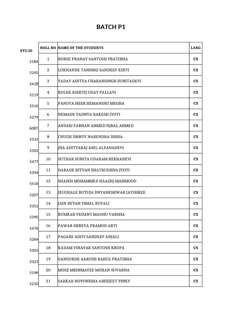 Xii Final R Sub Wise List | PDF