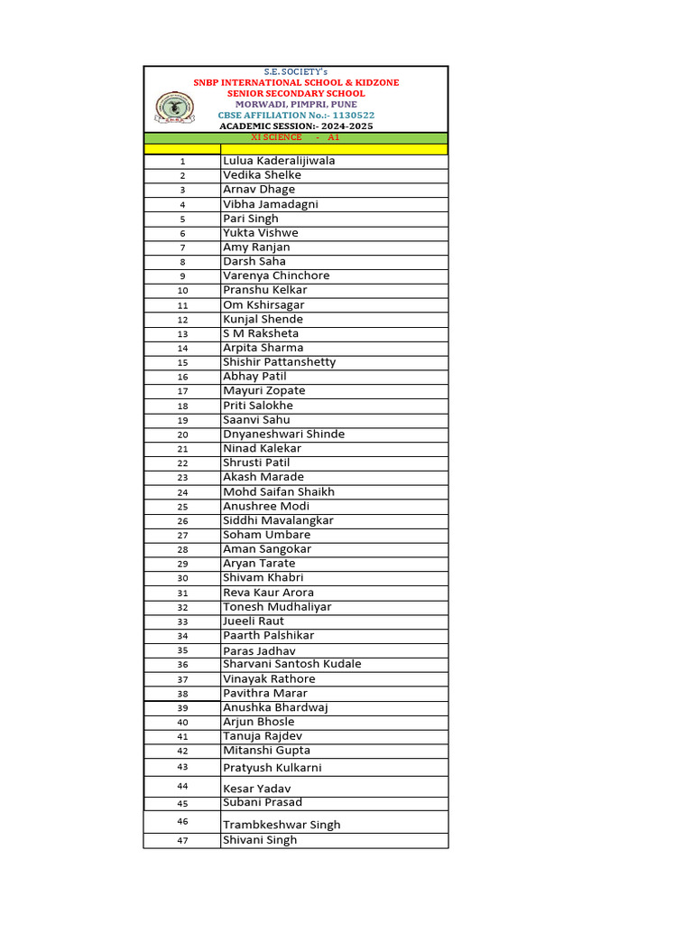 Practical Batches | PDF