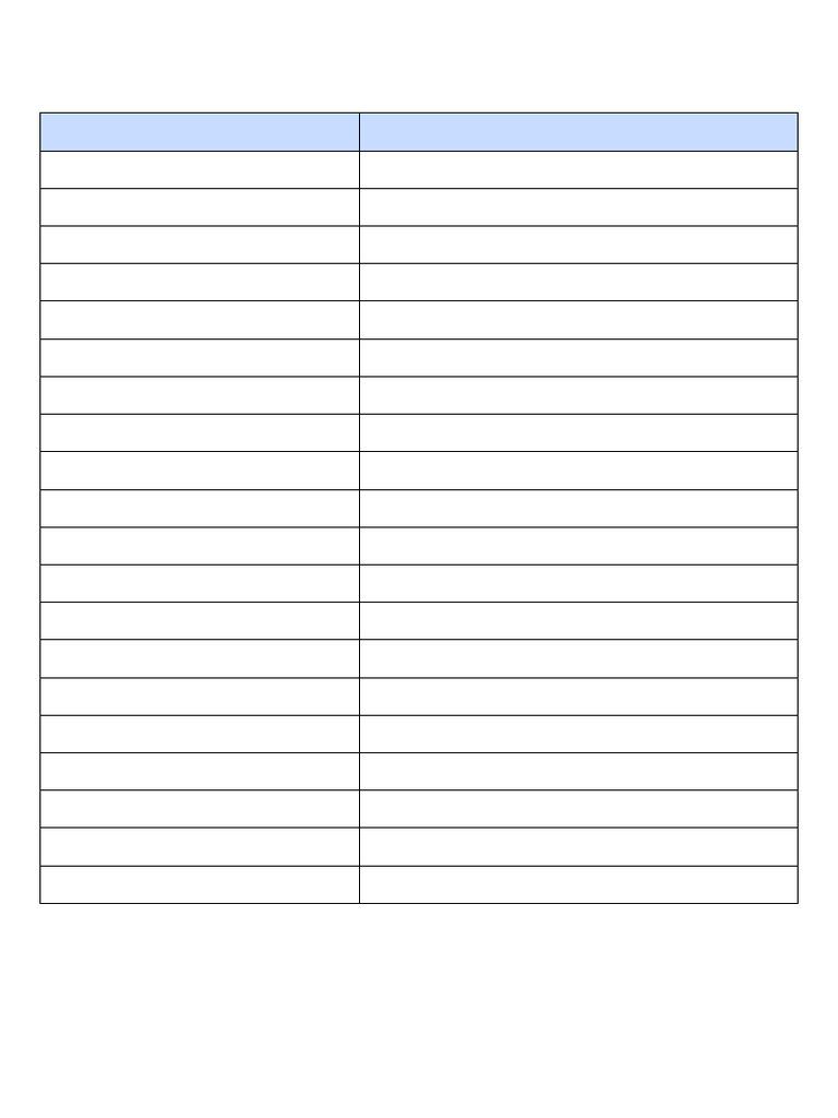 Verb Past Participle Table | PDF