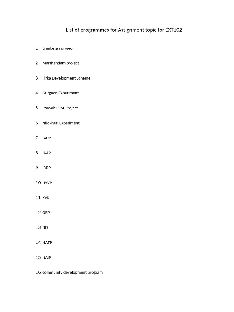 List of Extension Programme | PDF