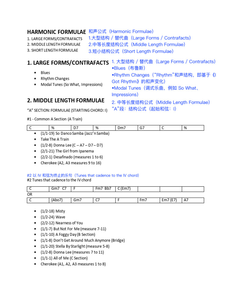 和声公式与常用和弦结构 | PDF | Musical Forms | Musicology
