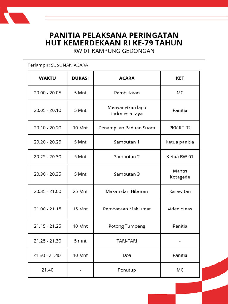 Surat Undangan Pak Wowok | PDF