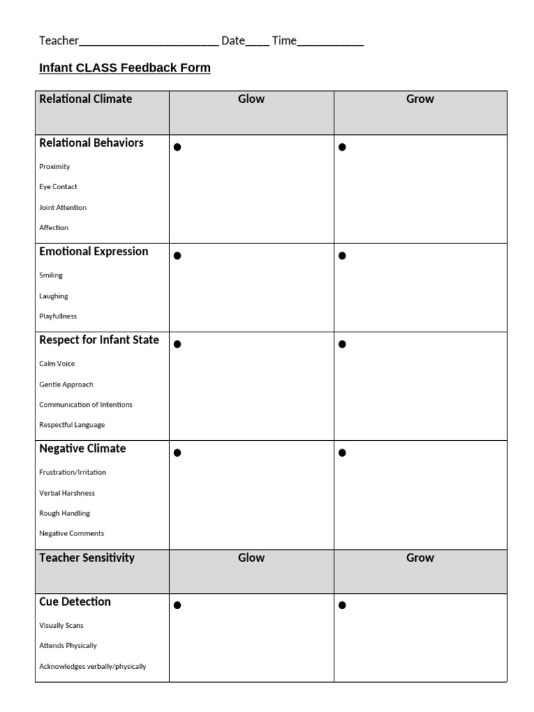 Infant Class Feedback Form Template | PDF