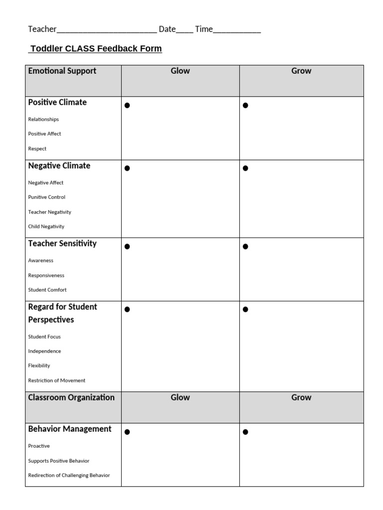 Toddler CLASS Feedback Form Blank | PDF