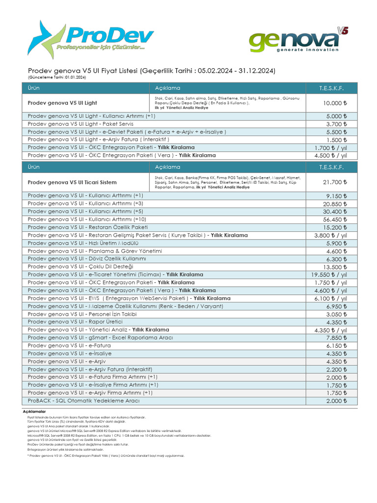 Prodev Genova V5 UI Fiyat Listesi | PDF