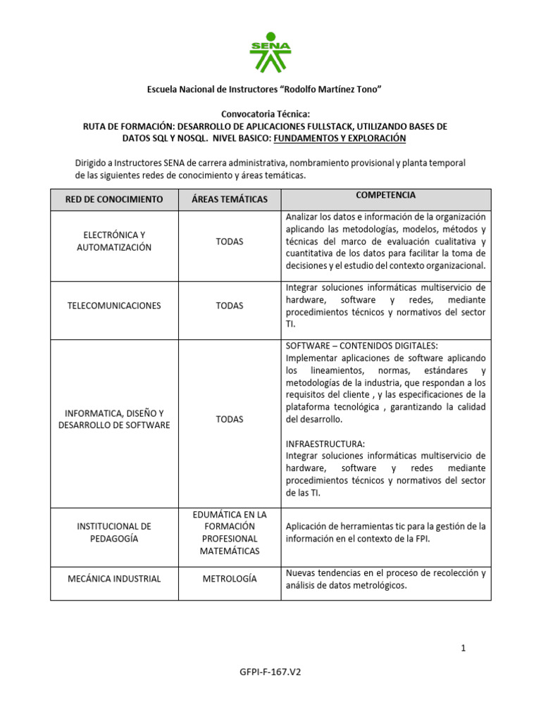 Convocatoria Ténica - FULLSTACK - BASICO | PDF | Software | Datos