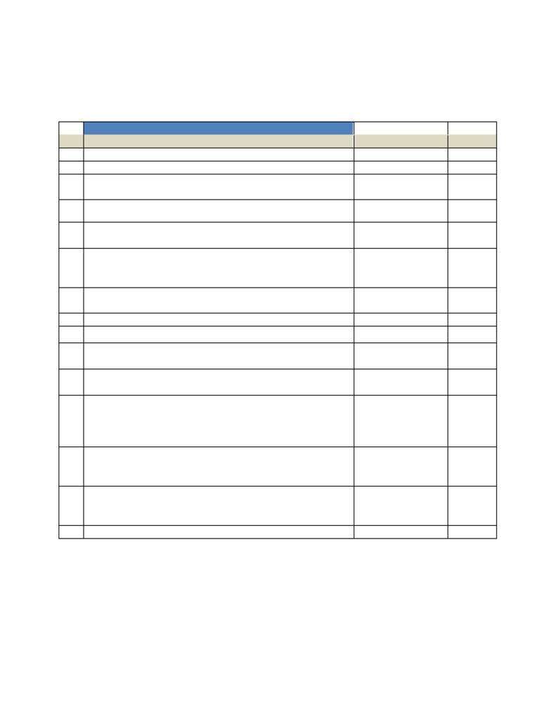 EBC Assessment Checklist Overview | PDF