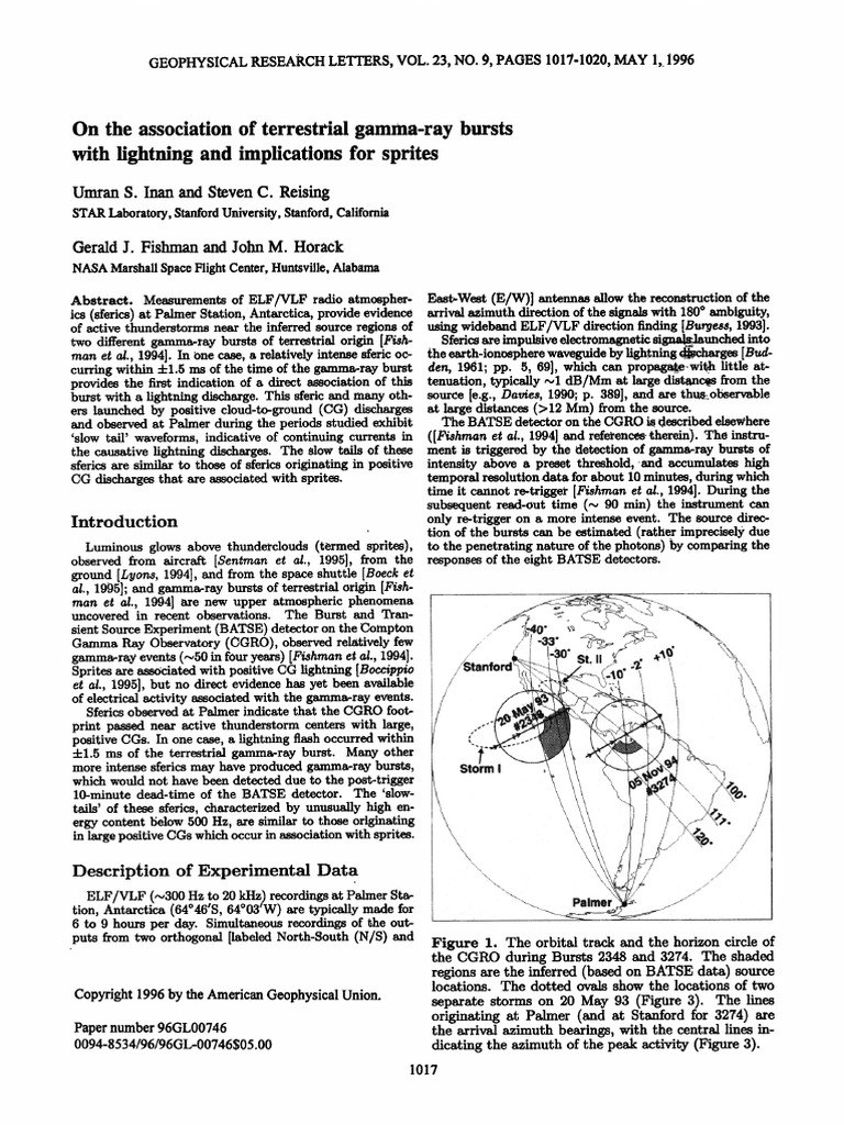 On the Association of Terrestrial Gamma-ray Bursts With Lightning And ...
