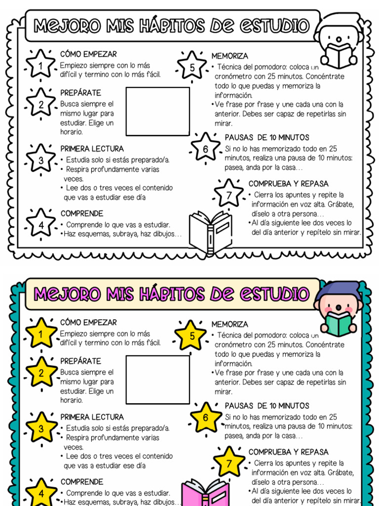 Hábitos de Estudio | PDF