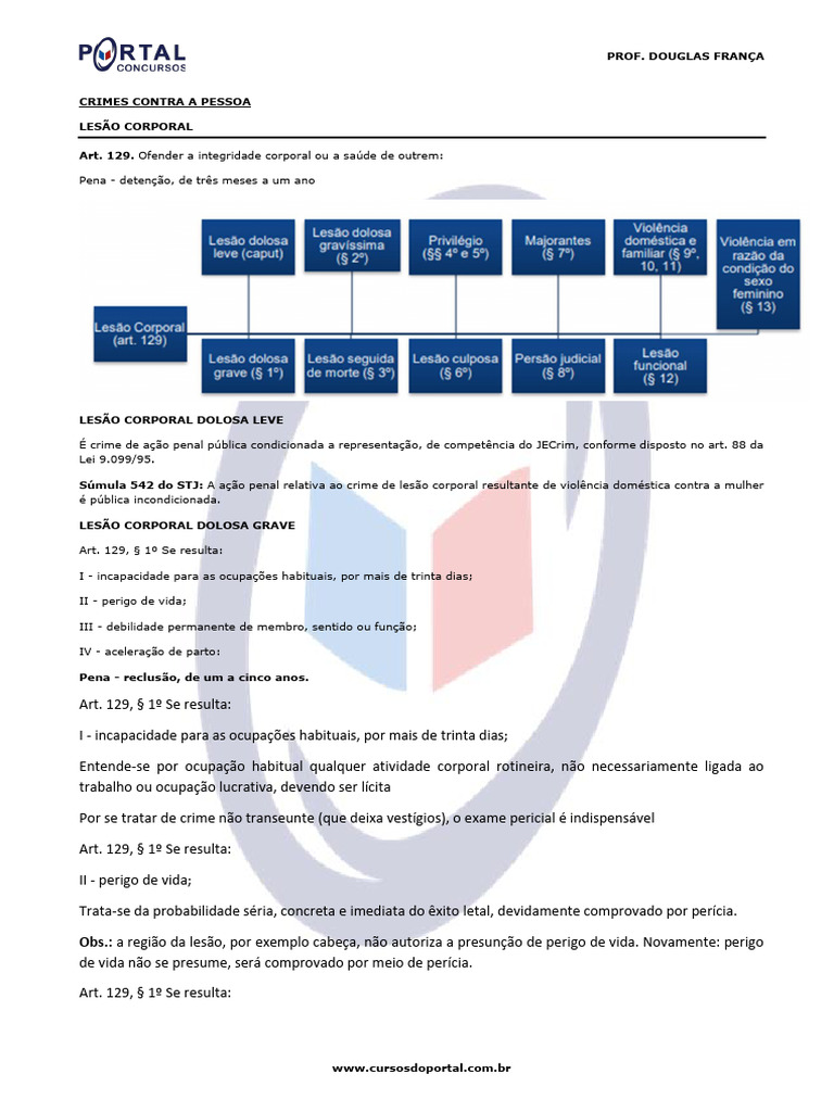 Lesão Corporal: Tipos e Penalidades | PDF | Lesão corporal (crime) | Crimes